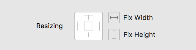 Responsive Design in Sketch - Protowire